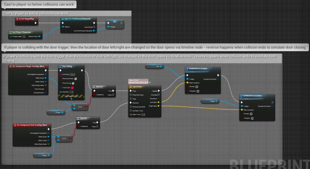 VHS Horror Programming Evaluation – Connor Makes Games